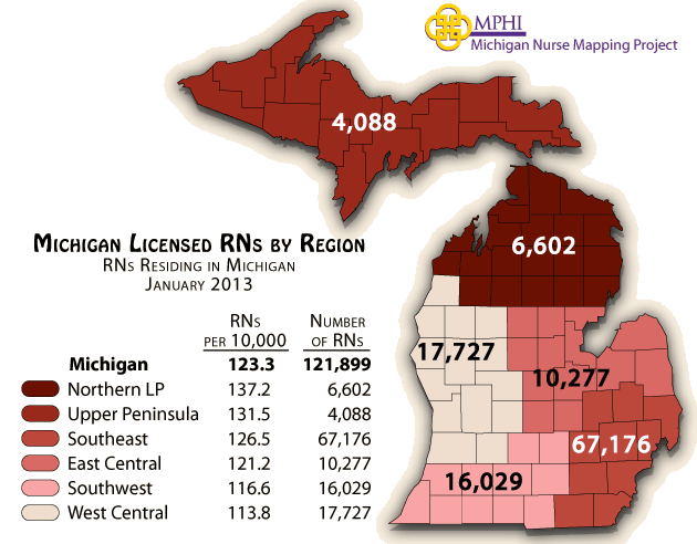 Michigan Licensed RNs by Region and County, Michigan Nurse Mapping Project