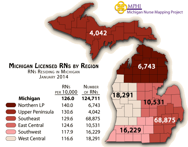 Michigan Licensed RNs by Region and County, Michigan Nurse Mapping Project